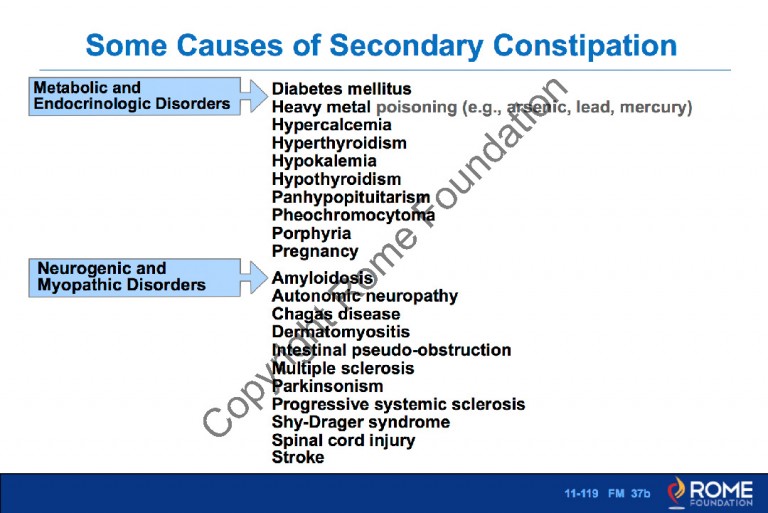Bowel 119 – Some Causes of Secondary Constipation – Rome Online
